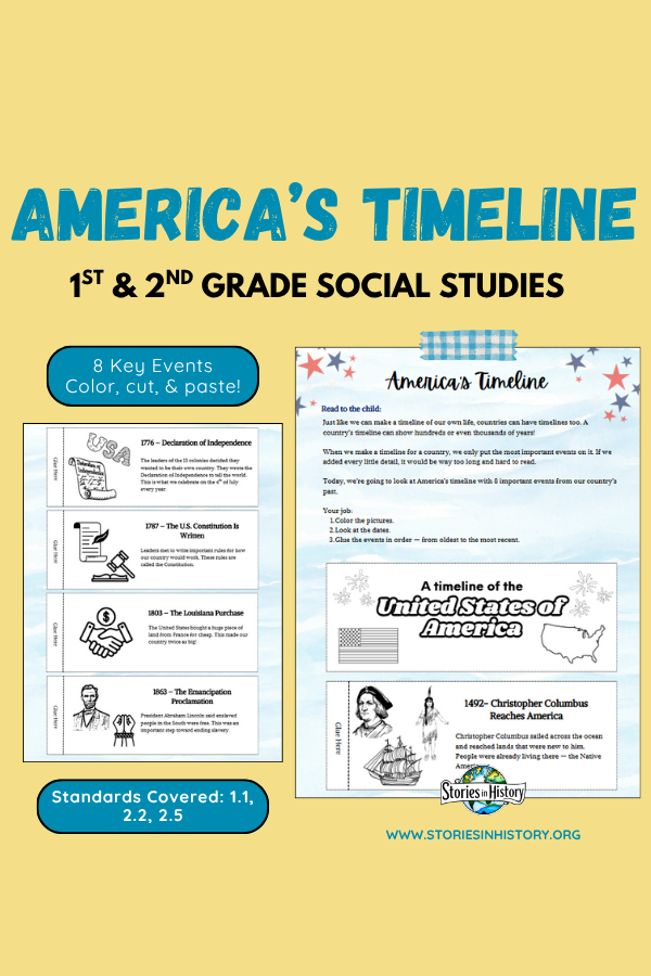 America’s Timeline: Cut & Paste History Project for 1st & 2nd Grade ...
