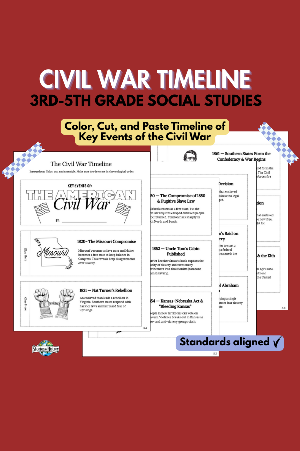 Civil War Timeline Activity for Grades 3–5 | Cut & Paste – Stories in ...