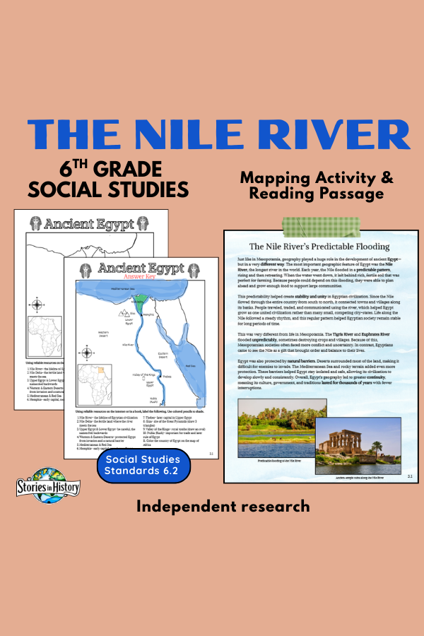 Ancient Egypt Map Activity- Nile River Geography for 6th Grade ...
