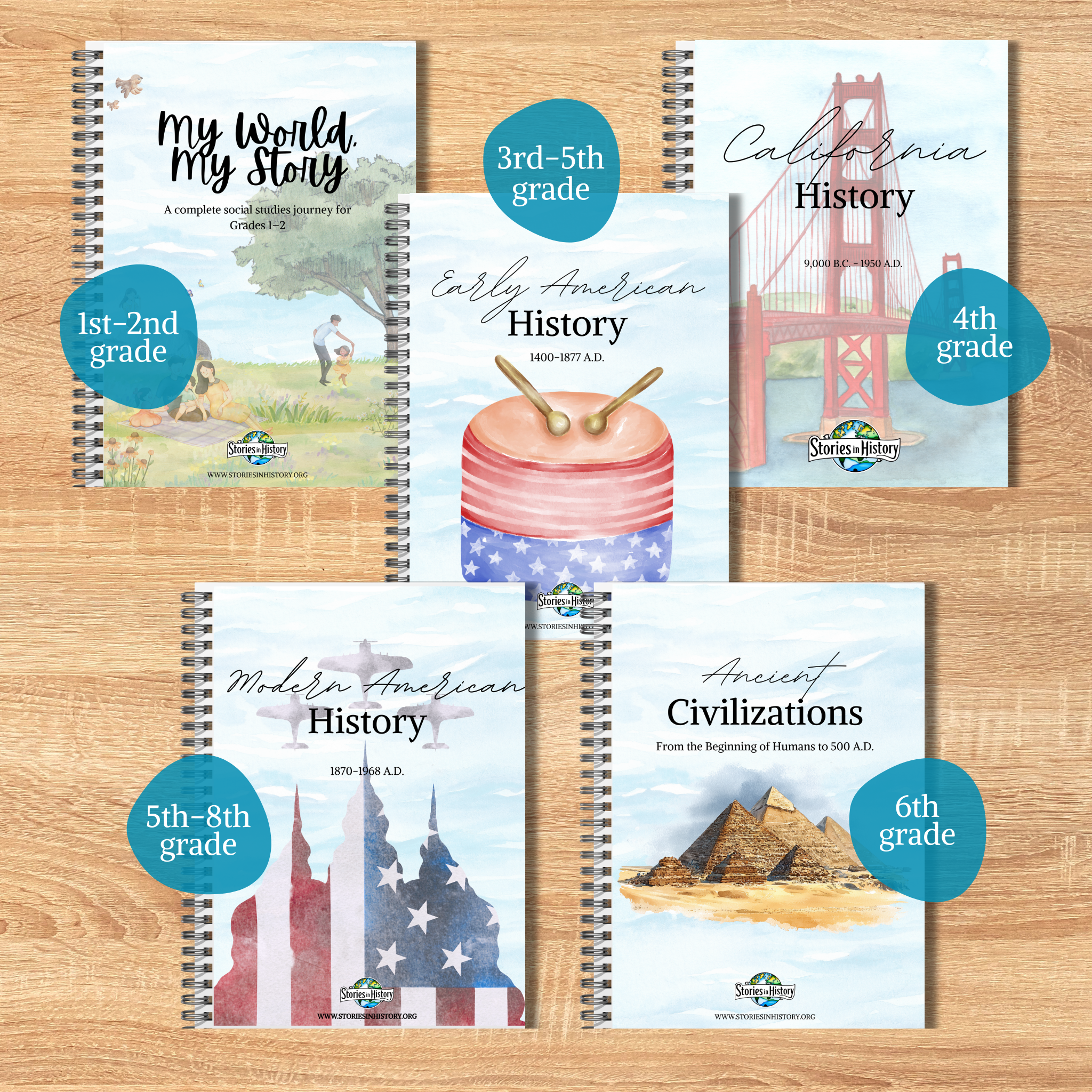 Homeschool History Curriculum – Stories in History